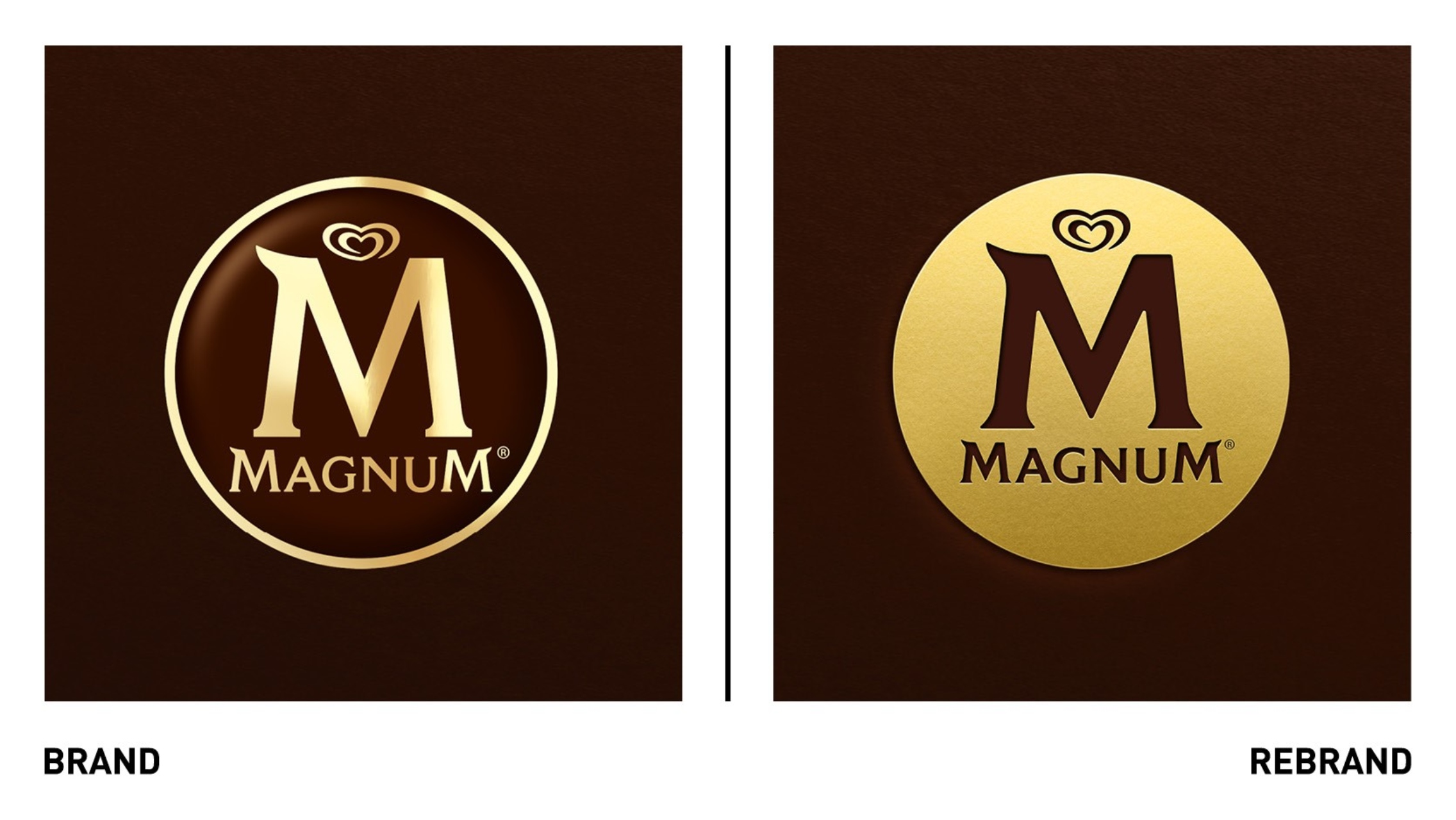 Deretan Identitas Baru Melalui Re-Branding yang Dilakukan Perusahaan ...